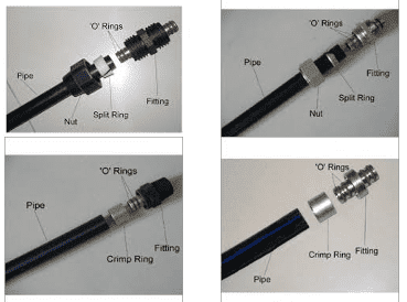 KiTEC PE-AL-PE Composite Pipes & Fittings